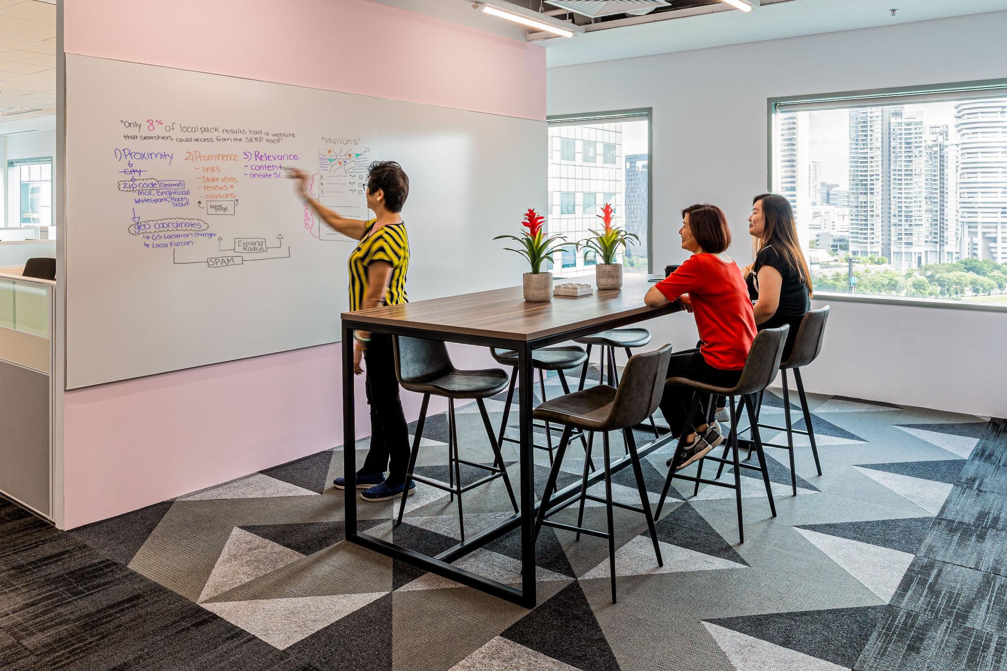 Time Space Matrix: Crafting a Magnetic Workplace